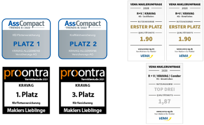 Spotlight Kfz-Produkte